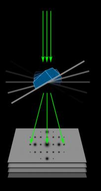 Micro-Electron Diffraction (MicroED) | Janelia Research Campus